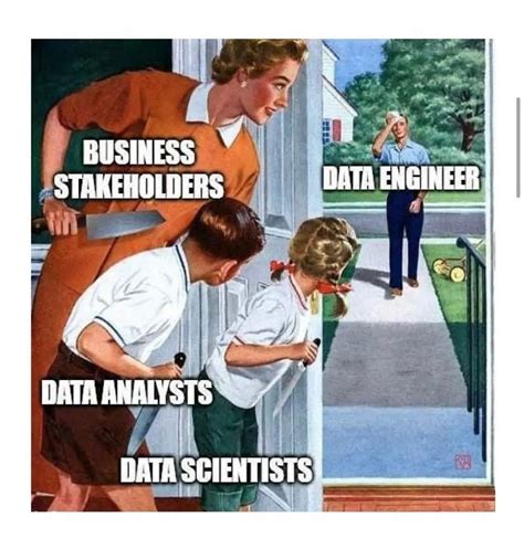 ramakrushna mohapatra on linkedin businessstackholder dataengineer