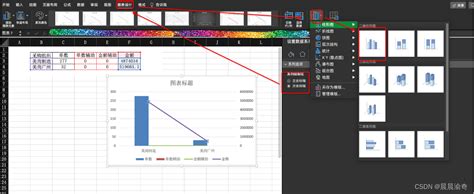 【技巧分享】excel画两个维度均以柱状图显示，两个柱状图重叠显示 两个维度的柱状图 csdn博客