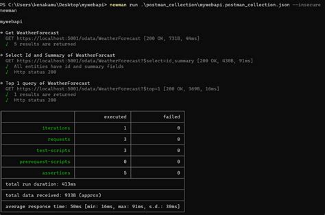 Integration Test With Postman In Azure DevOps Pipeline Part DEV Community