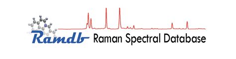 Nasa Raman Spectroscopic Database News Astrobiology