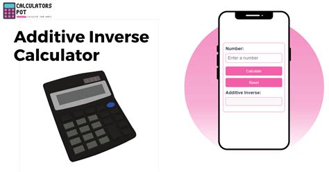 Additive Inverse Calculator