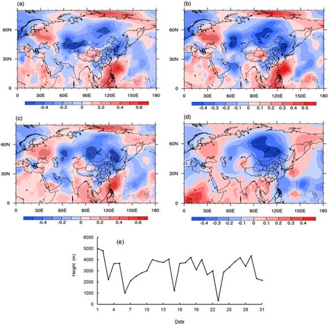 The Correlation Coefficient Maps Of Daily 2000 Abl Height Over The Td Download Scientific