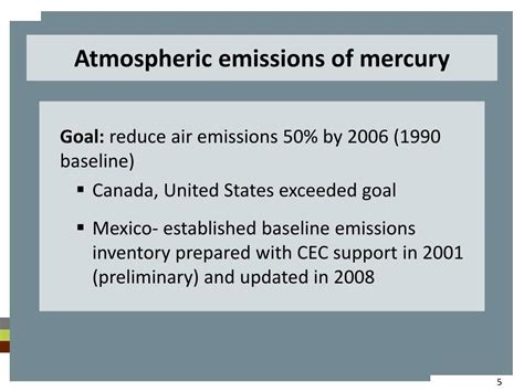 Ppt Risk Reduction Activities Mercury Task Force Powerpoint Presentation Id2029509