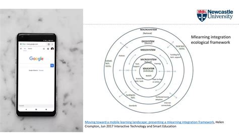 Lecture 7 Mobile And Ubiquitous Learning Pptx