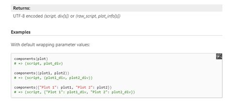 Bokeh Components Models Must Be Owned By Only A Single Document Error Community Support