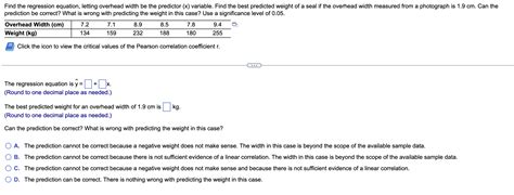 Solved Find The Regression Equation Letting Overhead Width