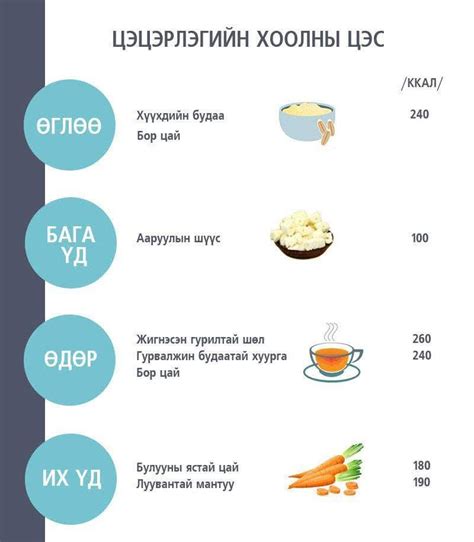 СУРГУУЛЬ ЦЭЦЭРЛЭГИЙН ТОГООЧ Facebook