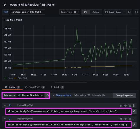 Guide To Monitoring Apache Flink Using Opentelemetry And Metricfire