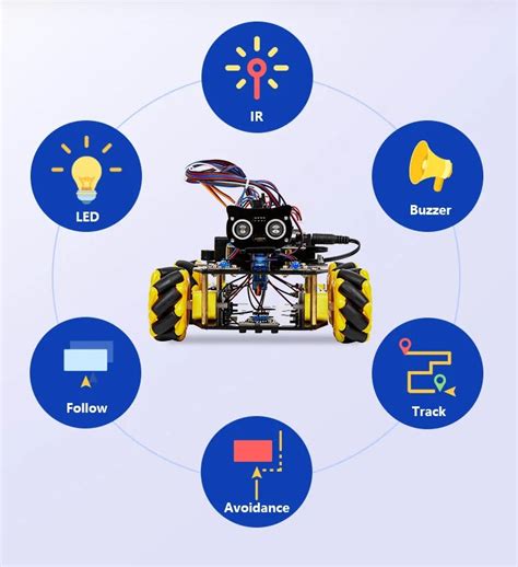 acebott esp32 4wd mecanum wheel camera smart robot car kit robot pi shop