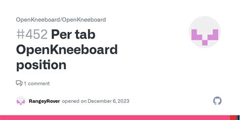 Per Tab Openkneeboard Position Issue Openkneeboard Openkneeboard Github