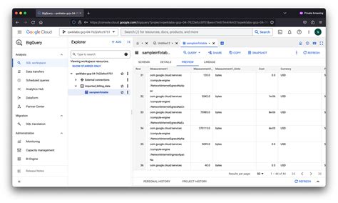 Examining Billing Data With BigQuery CloudNetDevOps