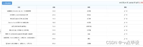 【全网首发】基于微信小程序的网上花店系统 鲜花销售小程序基于微信小程序的网上花店订花管理系统 Csdn博客