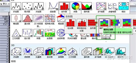Origin：分组堆叠柱状图 知乎