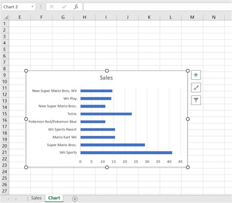 How To Move A Chart To A New Sheet In MS Excel OfficeBeginner