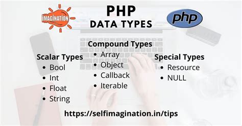 Php Data Types