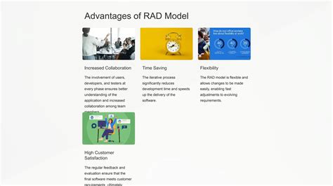 The Rapid Application Development Modelpptx Computer Software And Applications Computing