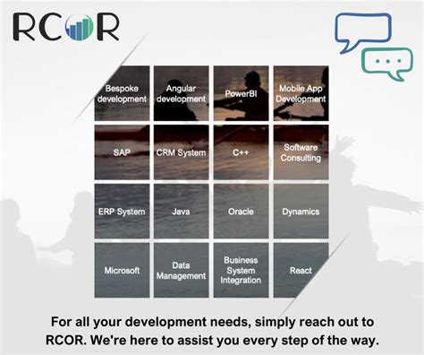 rcor on linkedin developmentsolutions rcor elevateyourbusiness…
