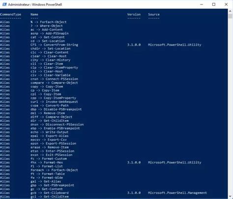 Quest Ce Que Powershell Sur Windows 10 11 Exemple De Commandes