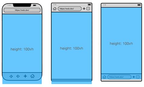 Whats New In Css And Ui Io 2023 Edition Blog Chrome For Developers