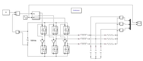 Svpwm空间矢量调制模块的matlab仿真2：仿真模型搭建归一化的svpwm Csdn博客