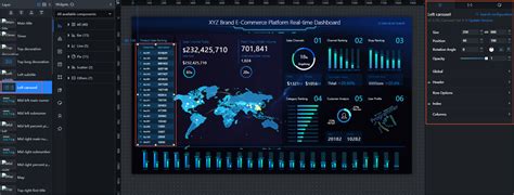 Configure Display Styles Of The Widgets Datav Alibaba Cloud Documentation Center