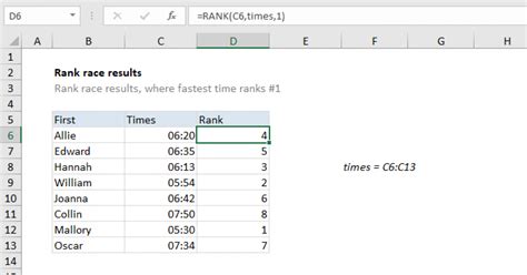 Rank Race Results Excel Formula Exceljet