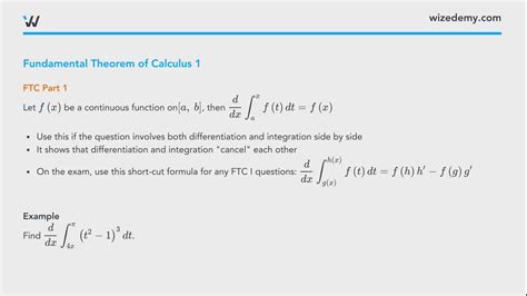 Fundamental Theorem Of Calculus Part 1