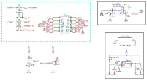 Iot Based Solar Powered Gardengreenhouse Monitor