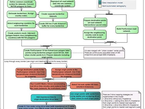 20 Uml Diagram Definition Wincentmatilda