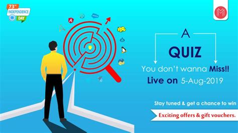 mindmajix on linkedin tech quiz contest giveaway contestalert