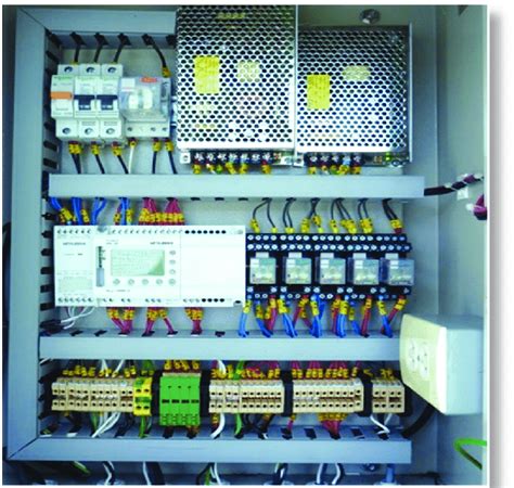 Programmable Logic Controller PLC Download Scientific Diagram