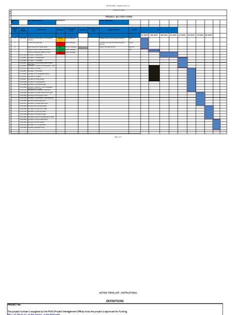 rishi g pmc pdf