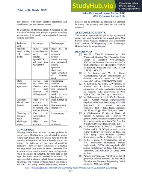 A Literature Review On Phishing Email Detection Using Data Mining Pdf