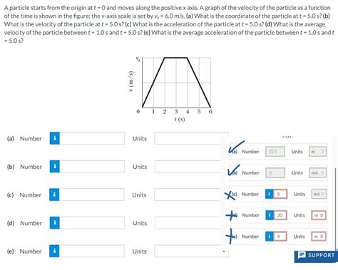Solved A Particle Starts From The Origin At T 0 ﻿and Moves