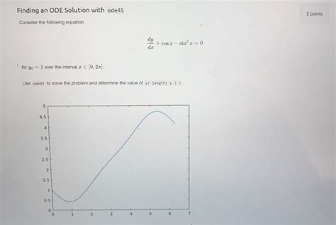 Solved 2 Points Finding An Ode Solution With Ode45 Consider