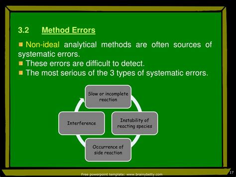 Ppt Experimental Errors And Statistics Powerpoint Presentation Id2321641