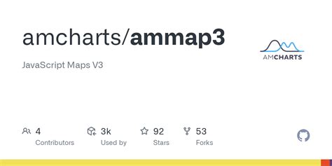 GitHub Amcharts Ammap JavaScript Maps V