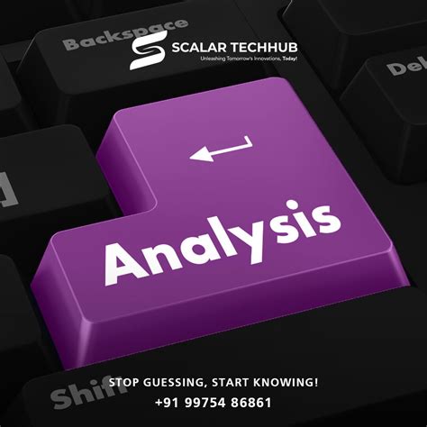 Scalar Techhub On Linkedin Scalar Techhubs Analytics Solutions Can Help You Understand Market