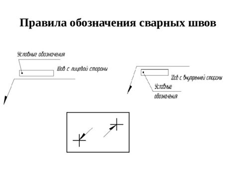 Условные обозначения сварного шва на чертеже 96 фото