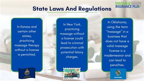 Can You Give Massages Without A License Learn The Laws