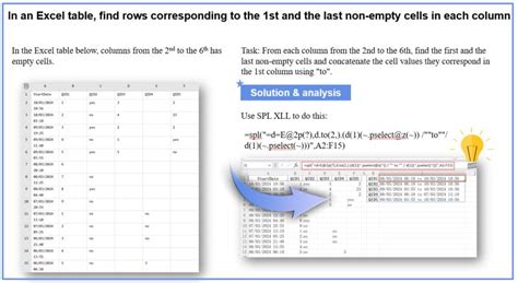 judy liu on linkedin experience the amazing potential of excel powered