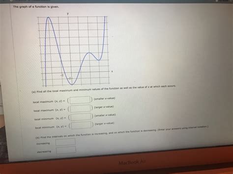 Solved The Graph Of A Function Is Given Find All The Local