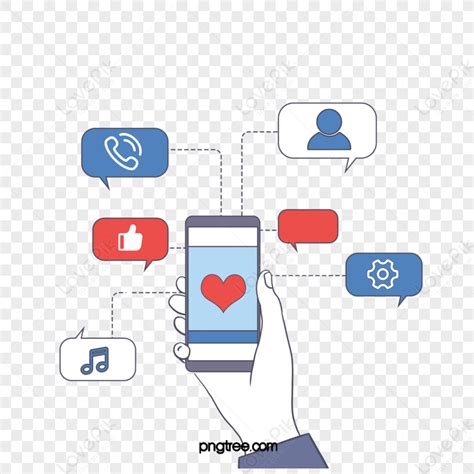 Mobile Internet Social Circle Data Brain Mapping Short Message Circle