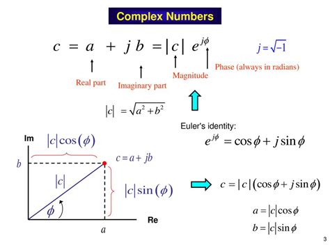Applied Electromagnetic Waves - ppt download