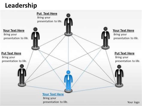 Mba Models And Frameworks Leadership Strategy Diagram