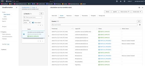 integrating cross account aws lambda functions with sns solution toolkit