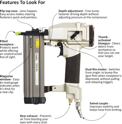 Pneumatic Nail Guns The Inner Workings Best Usa Tools