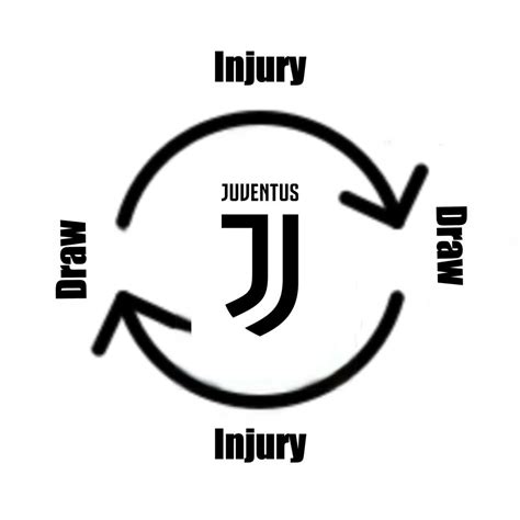 이번시즌 유벤투스 해외축구 에펨코리아