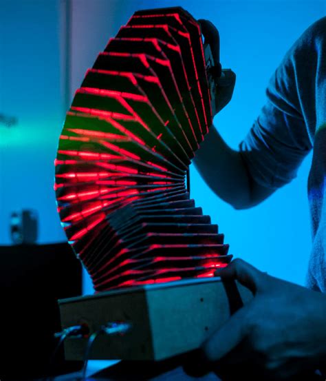 PushPull During Live Performance Download Scientific Diagram