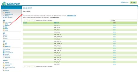 Geoserver发布地图服务wms Gis之家 博客园
